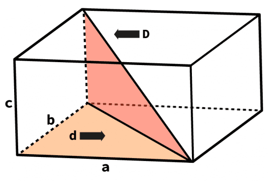 Prismas | Realize - Tutoria Educacional