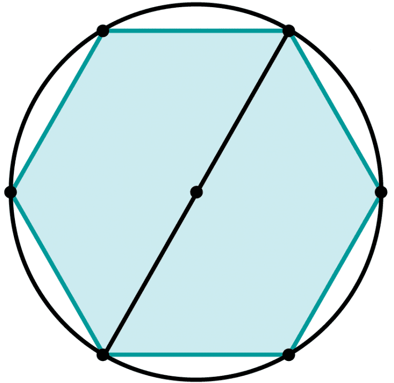 Prismas | Realize - Tutoria Educacional